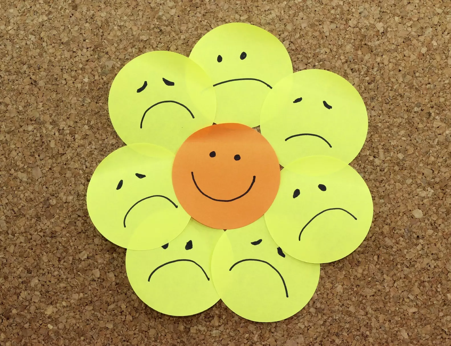Droevige gezichten, die negatieve zelfpraat vertegenwoordigen, rond een oranje blij gezicht in het midden