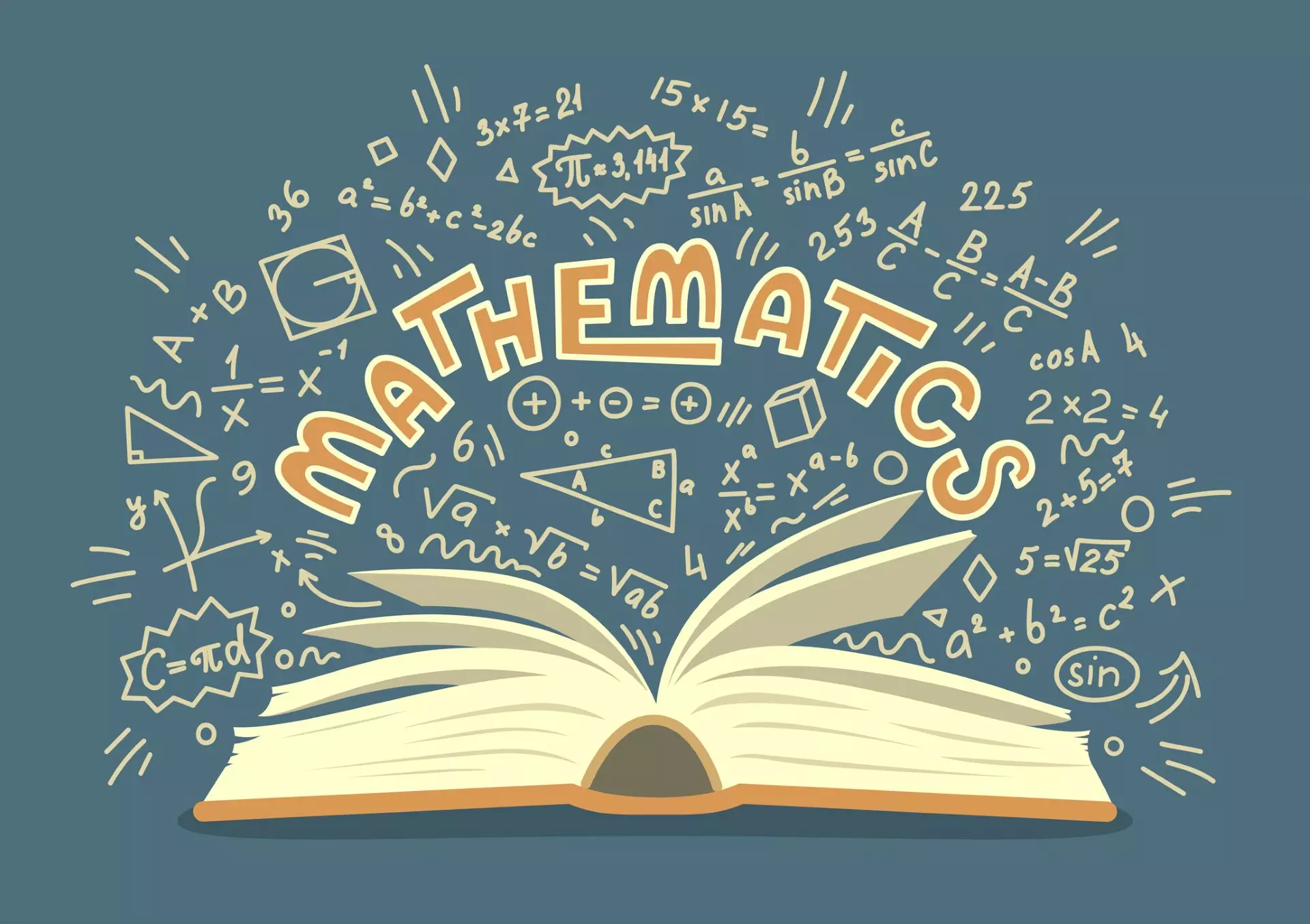 matematikako antsietatea eta discalculia - matematika kontzeptuak