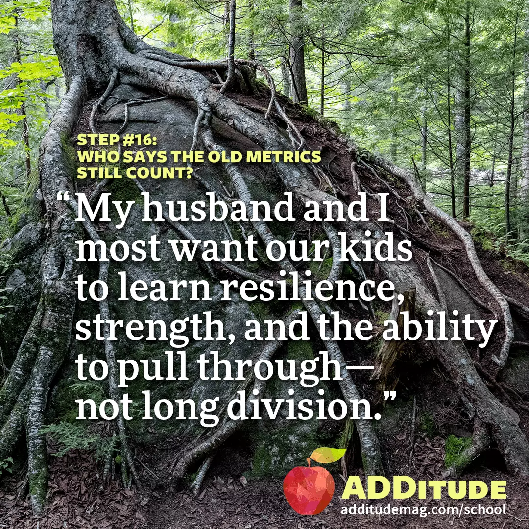 Sokongan Kembali ke Sekolah untuk Keluarga ADHD: Sumber Pembelajaran 5444_16